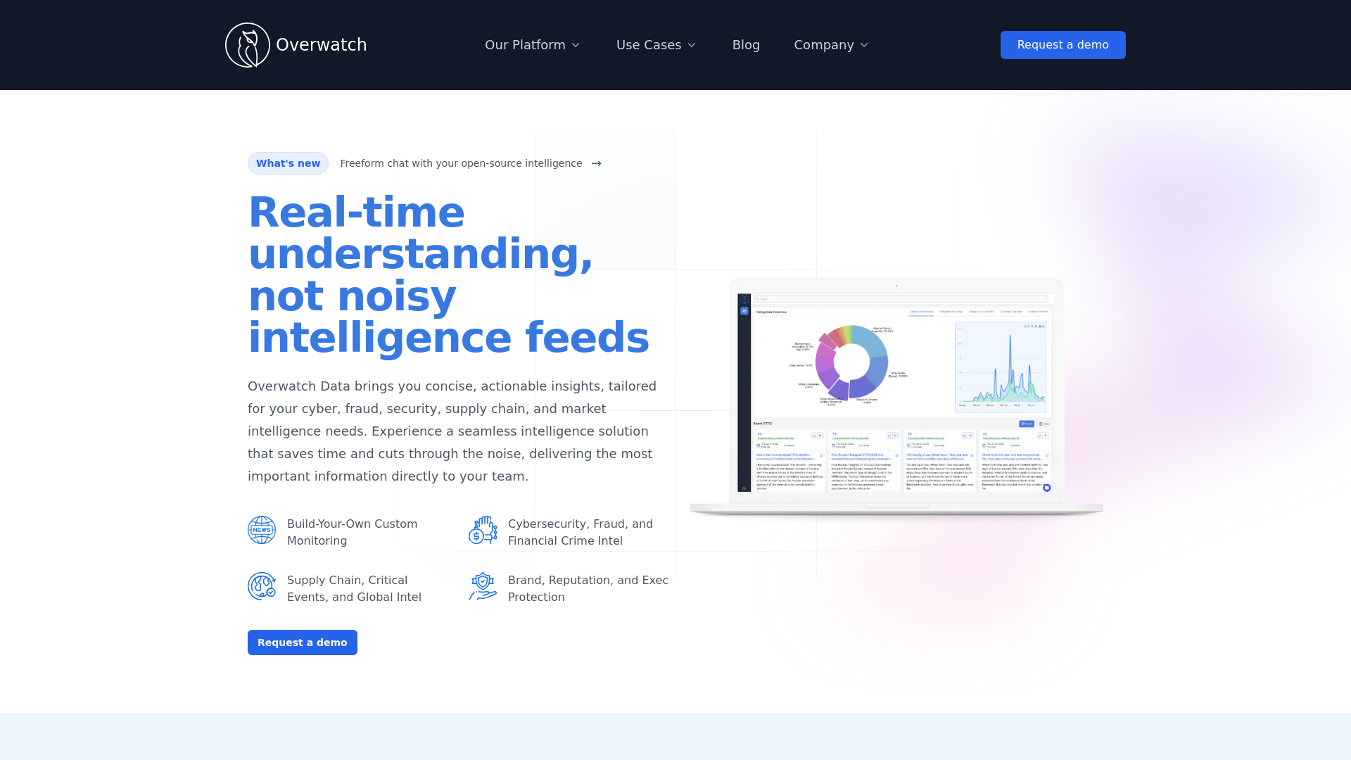 Overwatch = real | MagicBox.tools