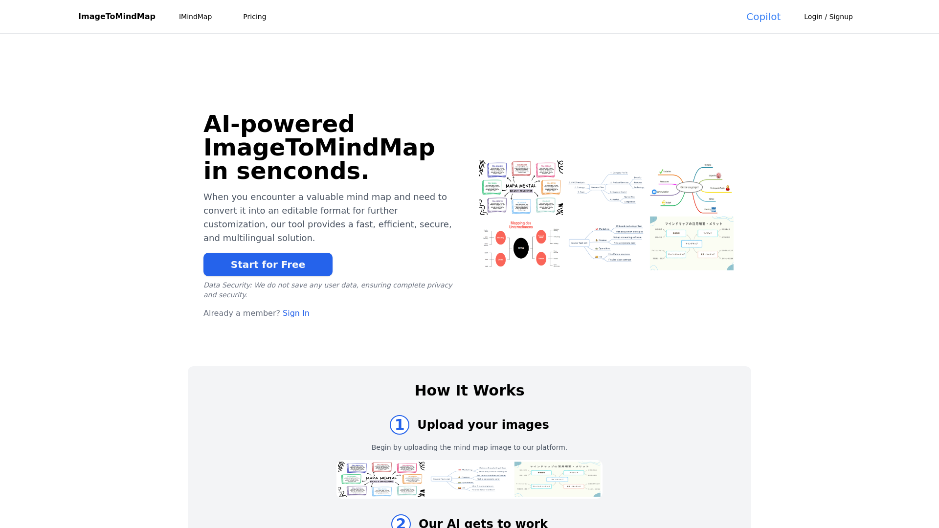 Image to Mind Map | MagicBox.tools