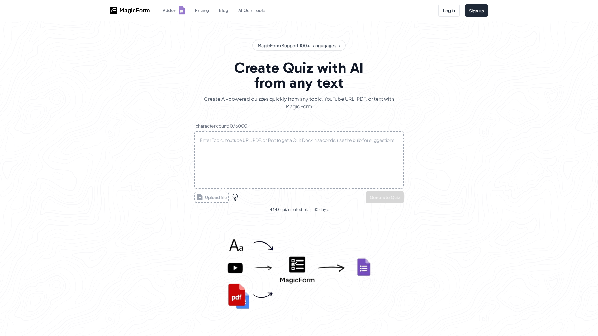 Create Quiz with AI from any text | MagicBox.tools