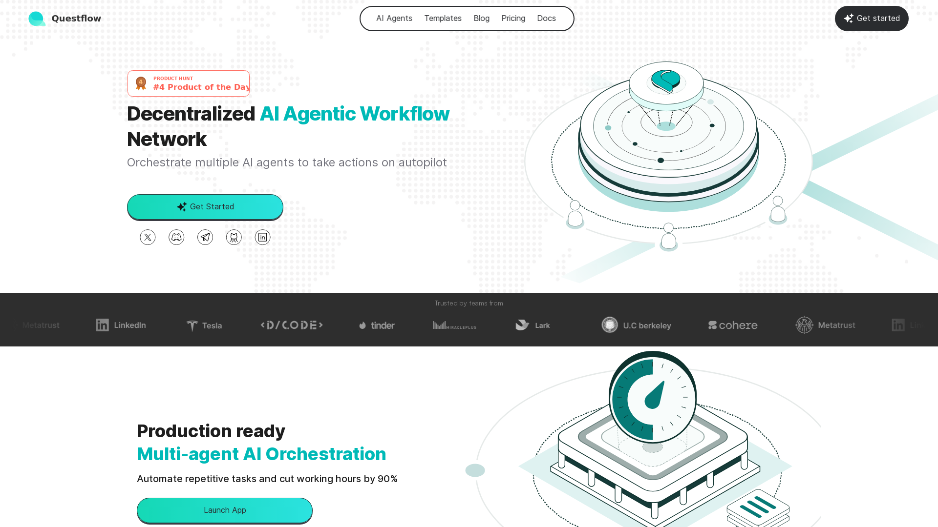 Questflow | MagicBox.tools